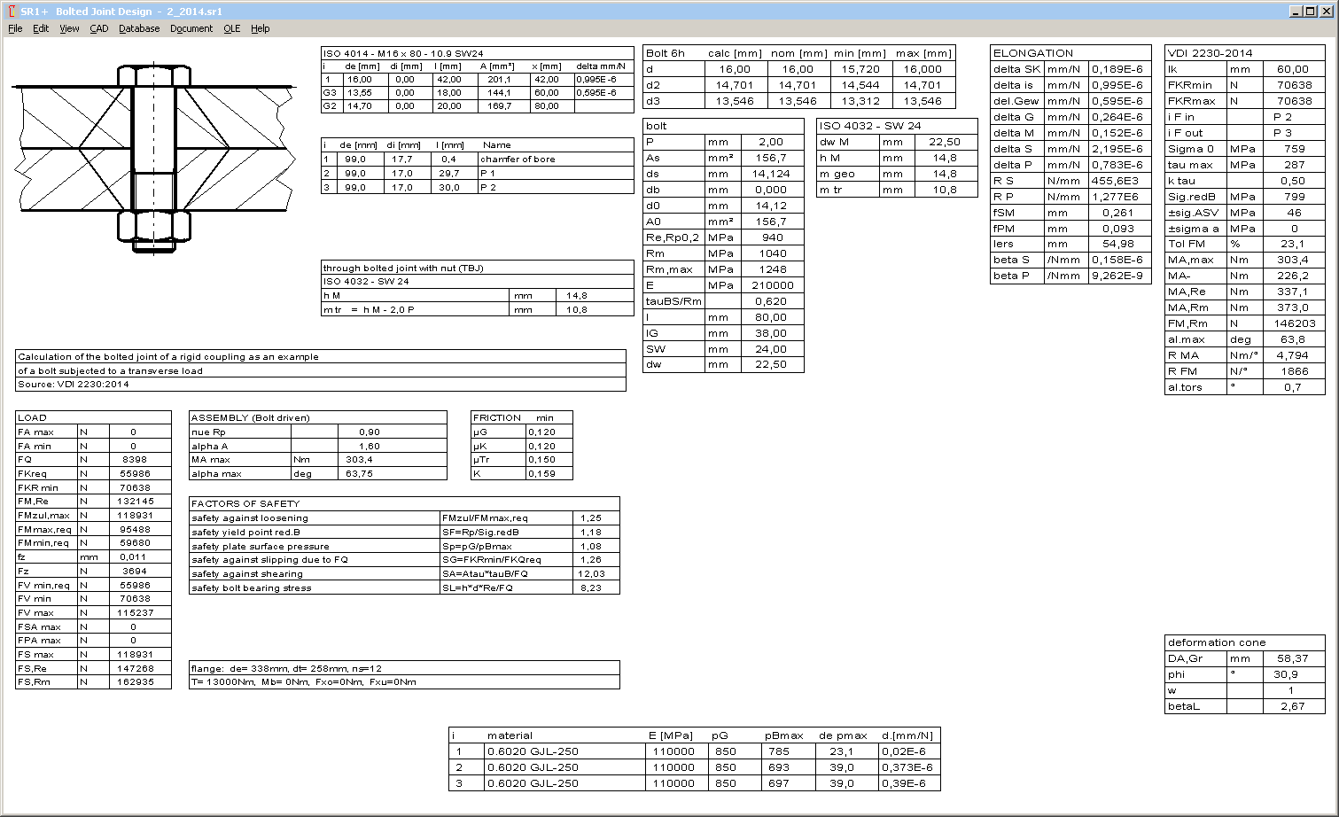Application Examples B1..B5 of VDI 2230-1:2014/2015