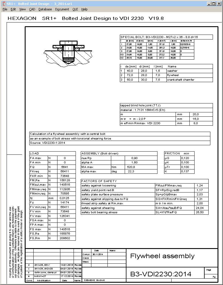 Application Examples B1..B5 of VDI 2230-1:2014/2015
