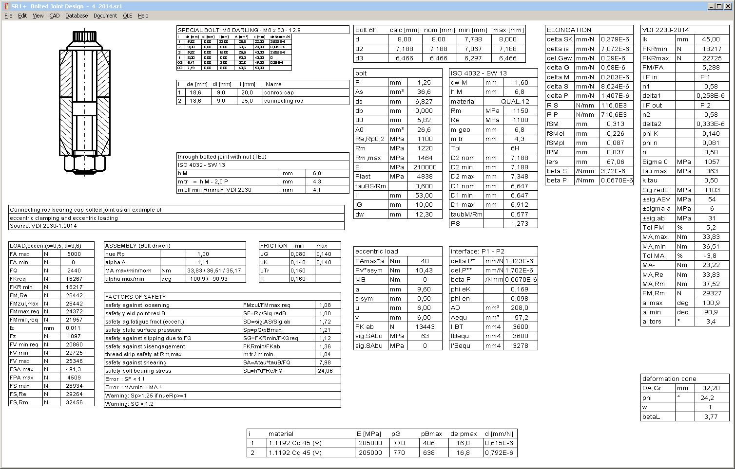 Application Examples B1..B5 of VDI 2230-1:2014/2015